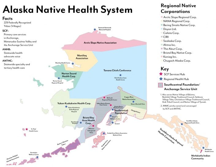 Who We Serve - Southcentral Foundation
